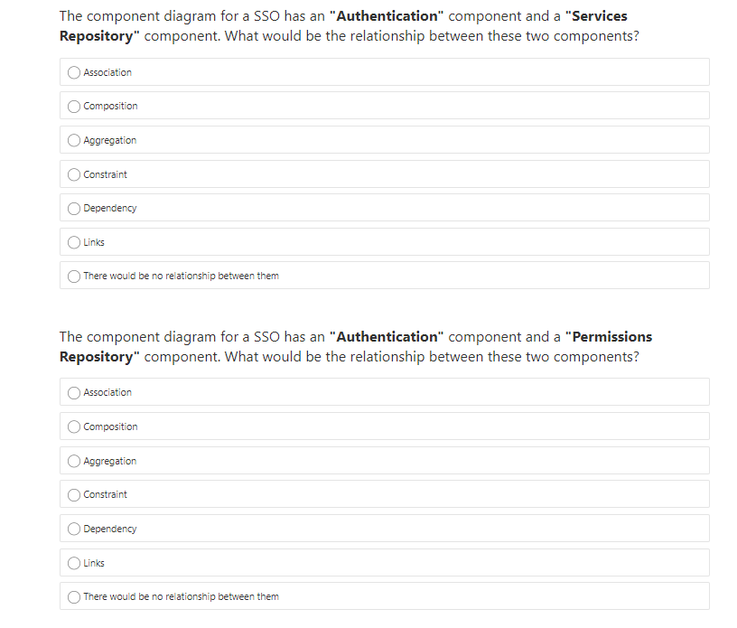 Solved The component diagram for a SSO has an | Chegg.com