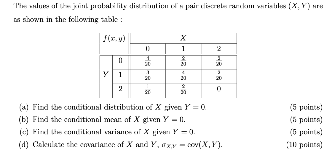 Solved The Values Of The Joint Probability Distribution Of A Chegg
