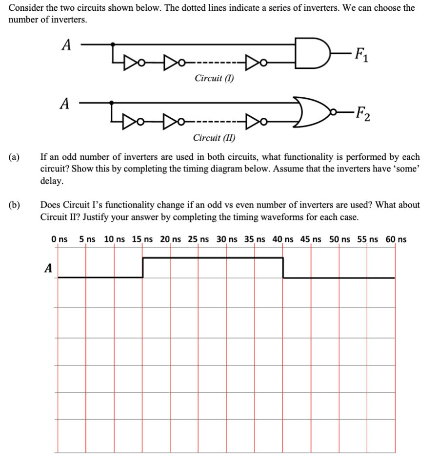 Solved Consider the two circuits shown below. The dotted | Chegg.com