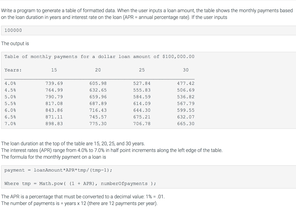 Solved Write a program to generate a table of formatted | Chegg.com