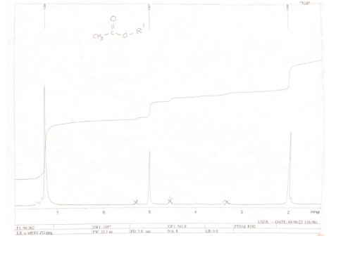 Solved Based on IR and NMR from Fischer Esterification Lab, | Chegg.com