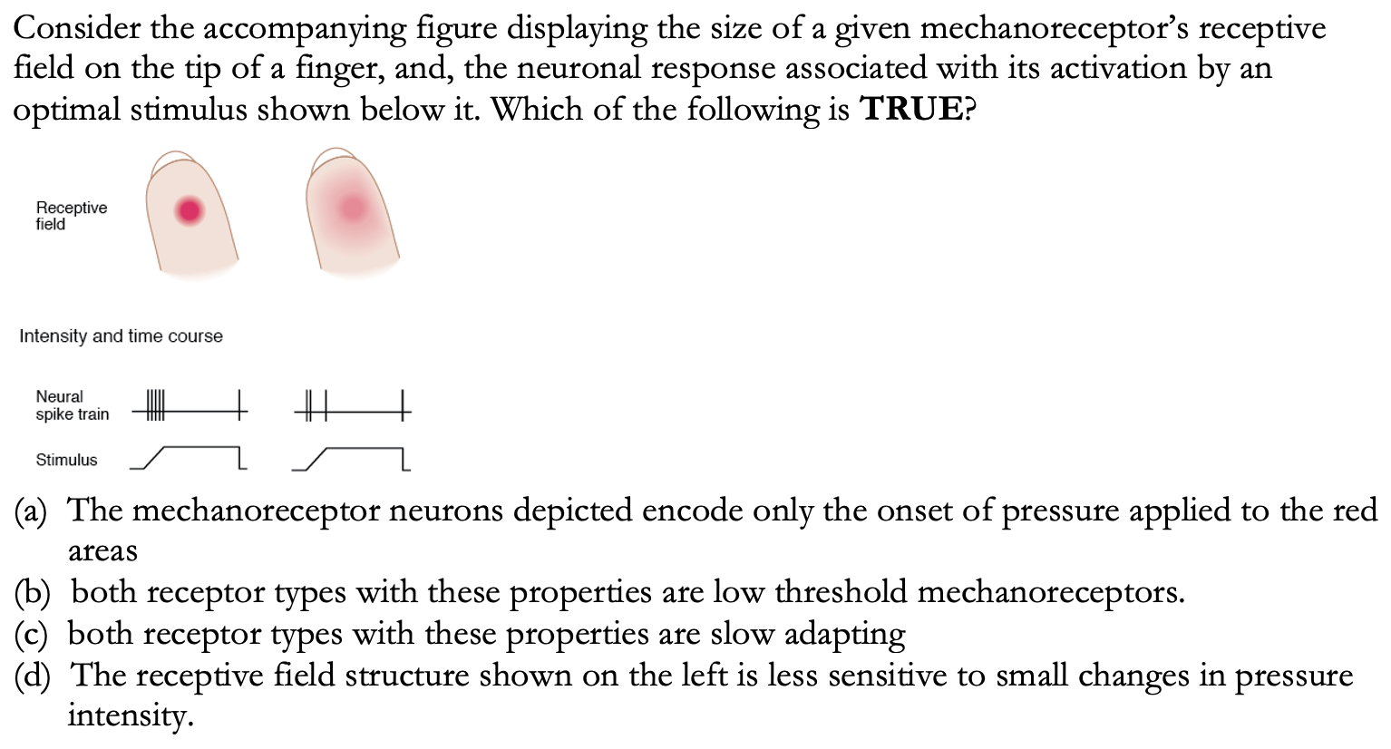 Solved Consider the accompanying figure displaying the size | Chegg.com