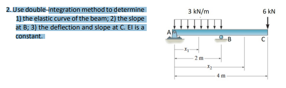 Solved 2. Use double-integration method to determine 1) the | Chegg.com