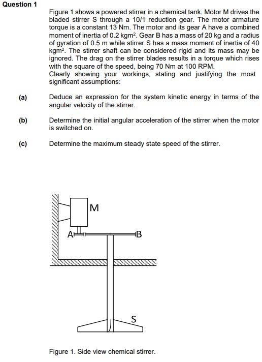Solved Figure 1 shows a powered stirrer in a chemical tank. | Chegg.com