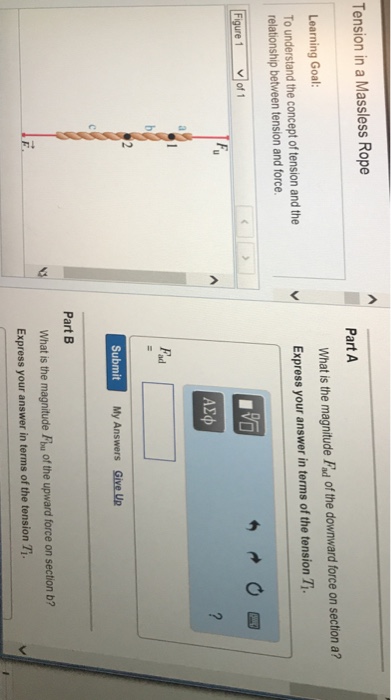 Solved what is the magnitude F ad of the downward force on | Chegg.com