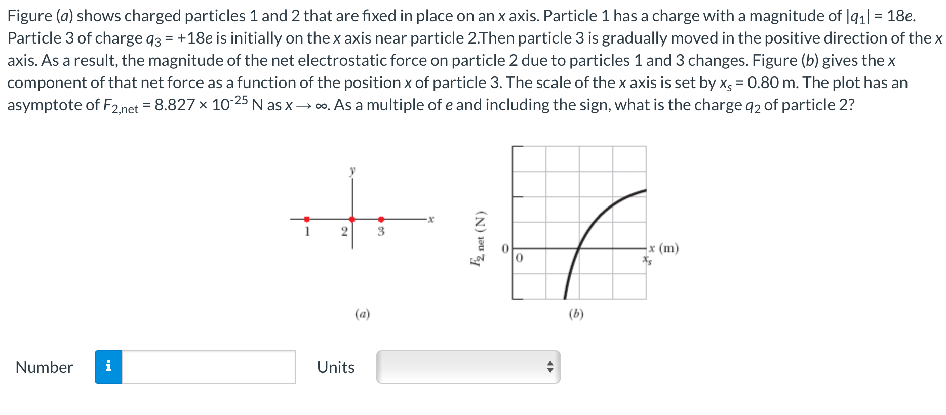 Solved Figure (a) shows charged particles 1 and 2 that are | Chegg.com