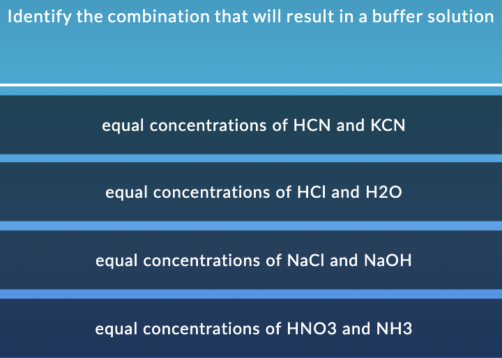 Solved Identify the combination that will result in a buffer | Chegg.com