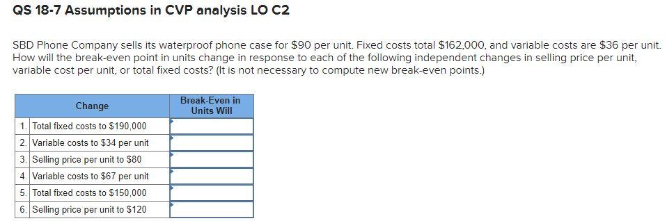 Solved QS 18-6 Contribution margin per unit and break-even | Chegg.com