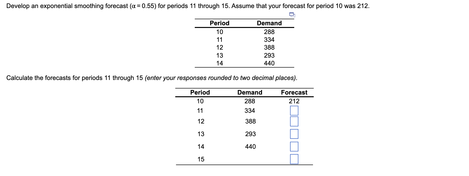 Solved Develop an exponential smoothing forecast (α=0.55) | Chegg.com