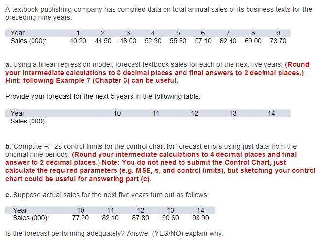 Solved A textbook publishing company has compiled data on | Chegg.com