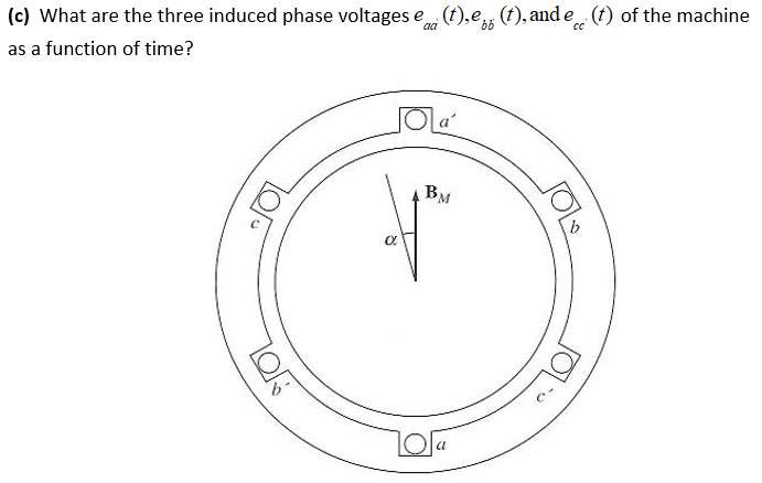Solved A three-phase A-connected, two-pole synchronous | Chegg.com