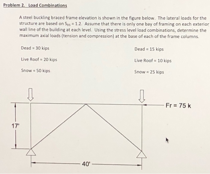 Answered: Problem 2. Load Combinations A steel buckling bra