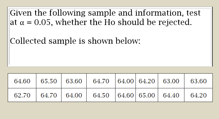 Given the following sample and information, test at a | Chegg.com
