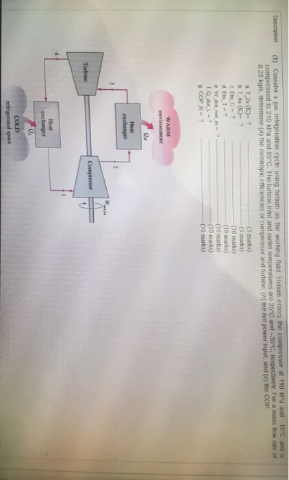 Solved (1) Consider a gas refrigeration cycle using helium | Chegg.com