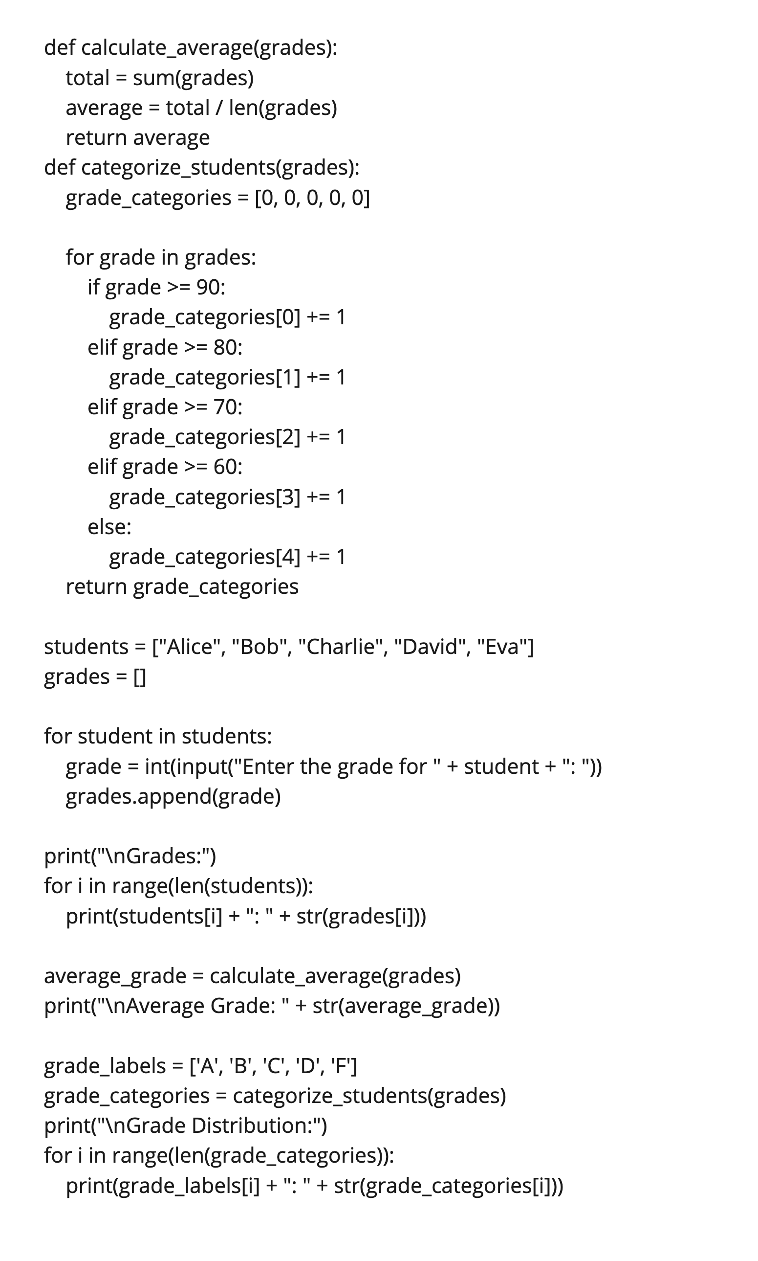 Solved def calculate_average(grades): total = sum(grades) | Chegg.com
