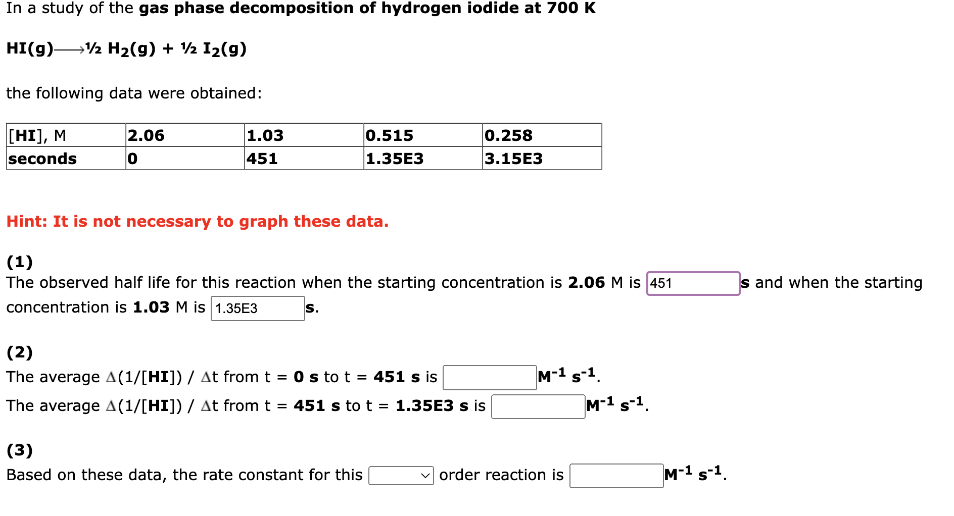 In a study of the gas phase decomposition of hydrogen | Chegg.com