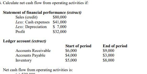 Solved 5. Calculate net cash flow from operating activities | Chegg.com