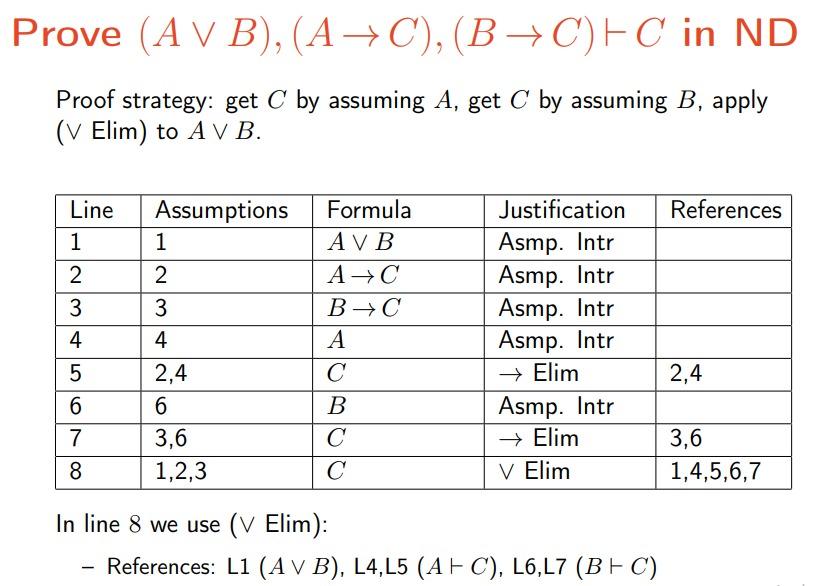 Solved Please Use the Solved Prove given below as a | Chegg.com Solved Please Use the Solved Prove given below as a | Chegg.com
