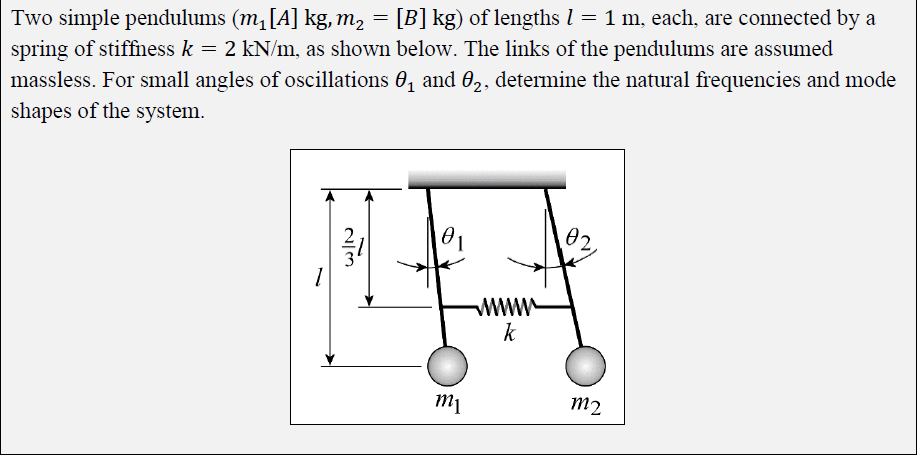 Solved Two simple pendulums (m [A] kg, m2 = [B] kg) of | Chegg.com