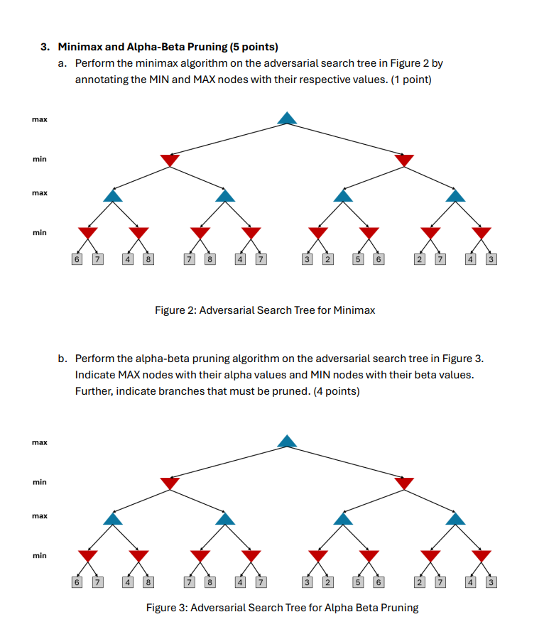 Solved This question requires diagrams to be annotated. I | Chegg.com