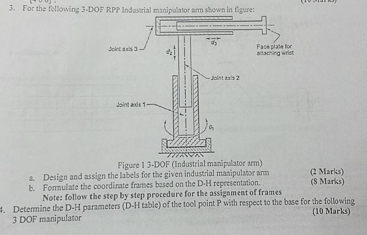 3. For the following 3-DOF RPP Industrial manipulator | Chegg.com