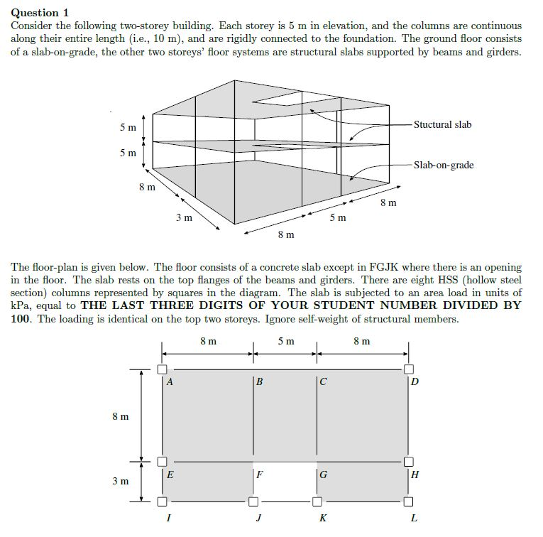 Question 1 Consider the following two-storey | Chegg.com