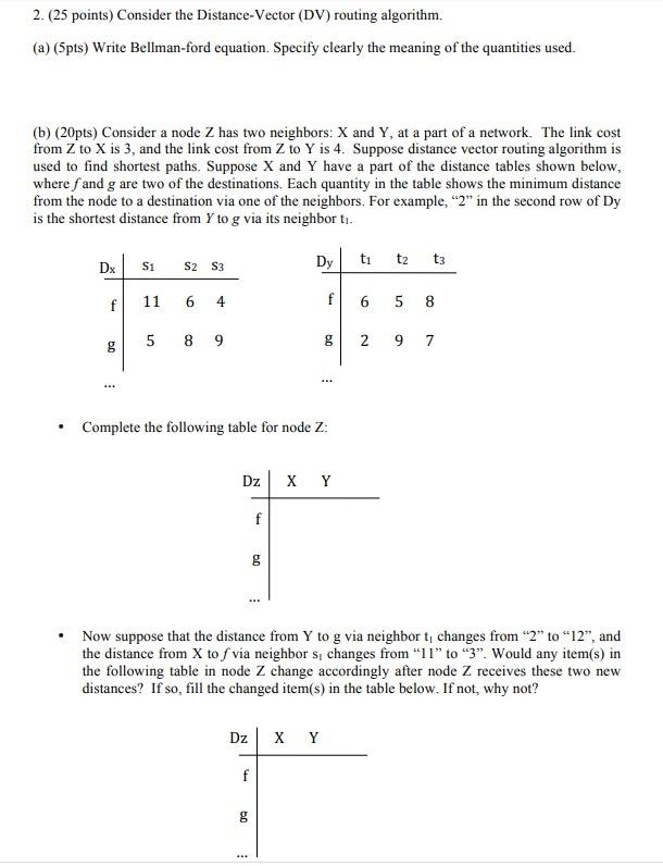 Solved 2. (25 points) Consider the Distance Vector (DV) | Chegg.com