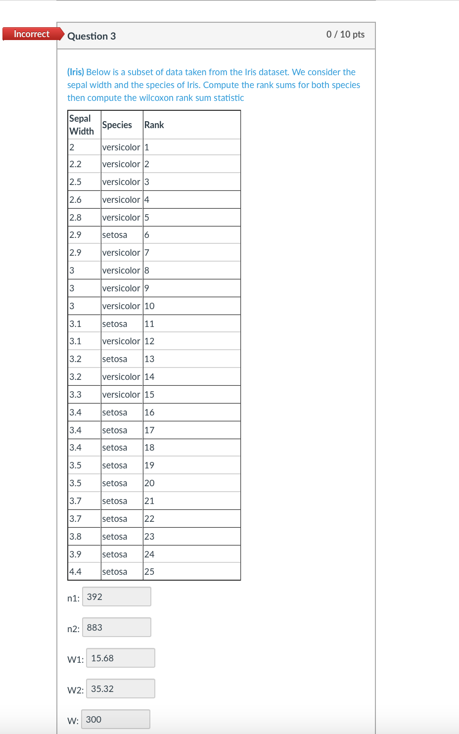 Solved s dataset. We consider the ؛ rank sums for both | Chegg.com