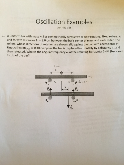 Solved Oscillation Examples AP Physics A uniform bar with | Chegg.com