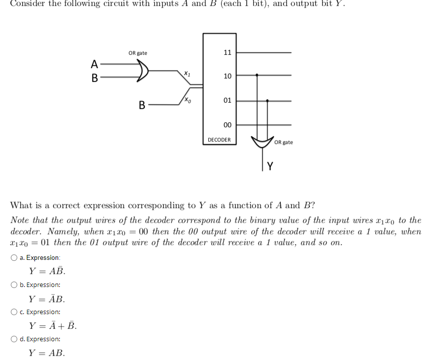 Solved Consider the following circuit with inputs A and B | Chegg.com