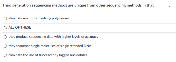 Solved Third generation sequencing methods are unique from | Chegg.com