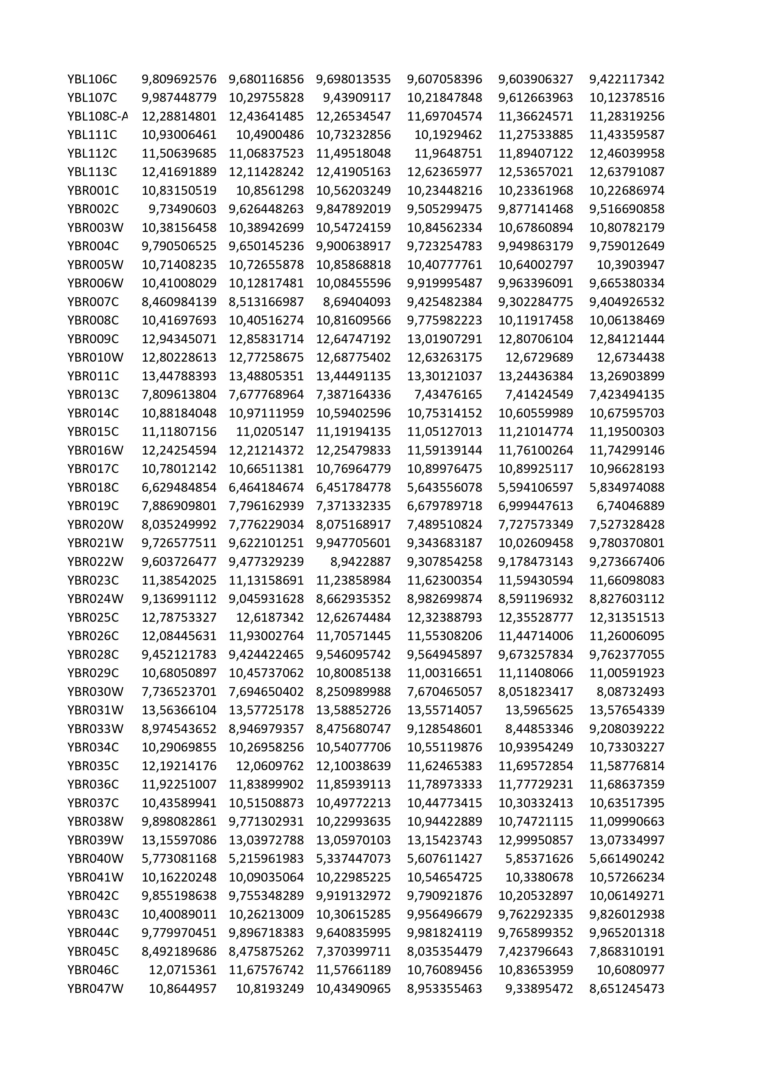 Solved his question involves analysis of a preprocessed | Chegg.com Solved his question involves analysis of a preprocessed | Chegg.com