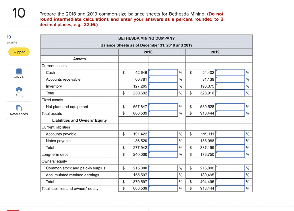 Solved Prepare the 2018 and 2019 common-size balance sheets | Chegg.com