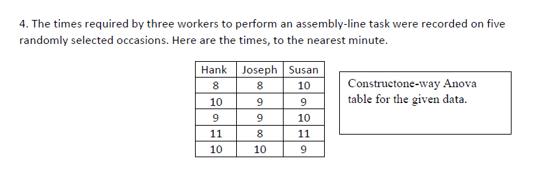 Solved 4. The times required by three workers to perform an | Chegg.com