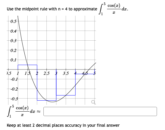Solved Use the midpoint rule with n = 4 to approximate T 0.5 | Chegg.com