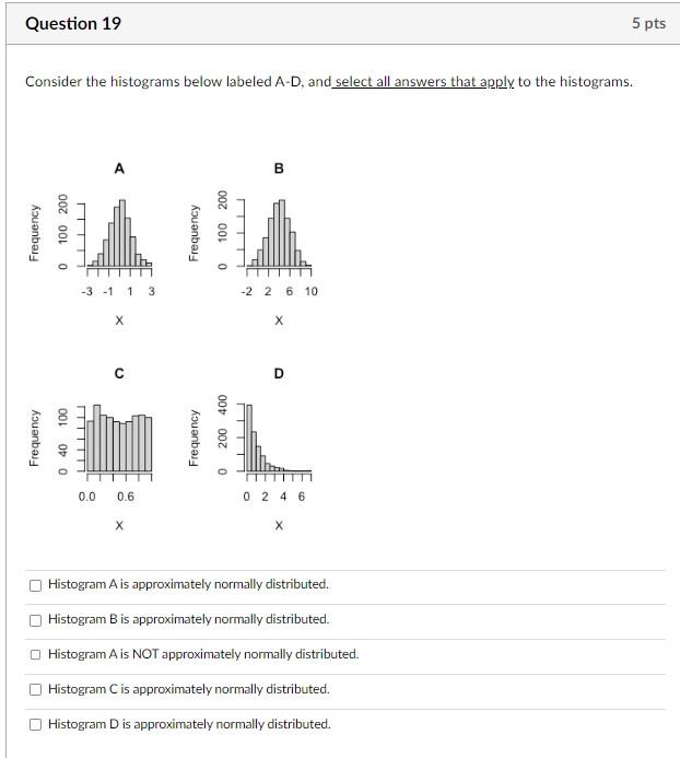 Solved Consider the histograms below labeled A-D, and select | Chegg.com Solved Consider the histograms below labeled A-D, and select | Chegg.com