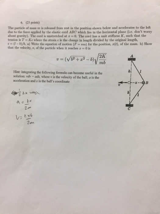 Solved The particle of mass m is released from rest in the | Chegg.com