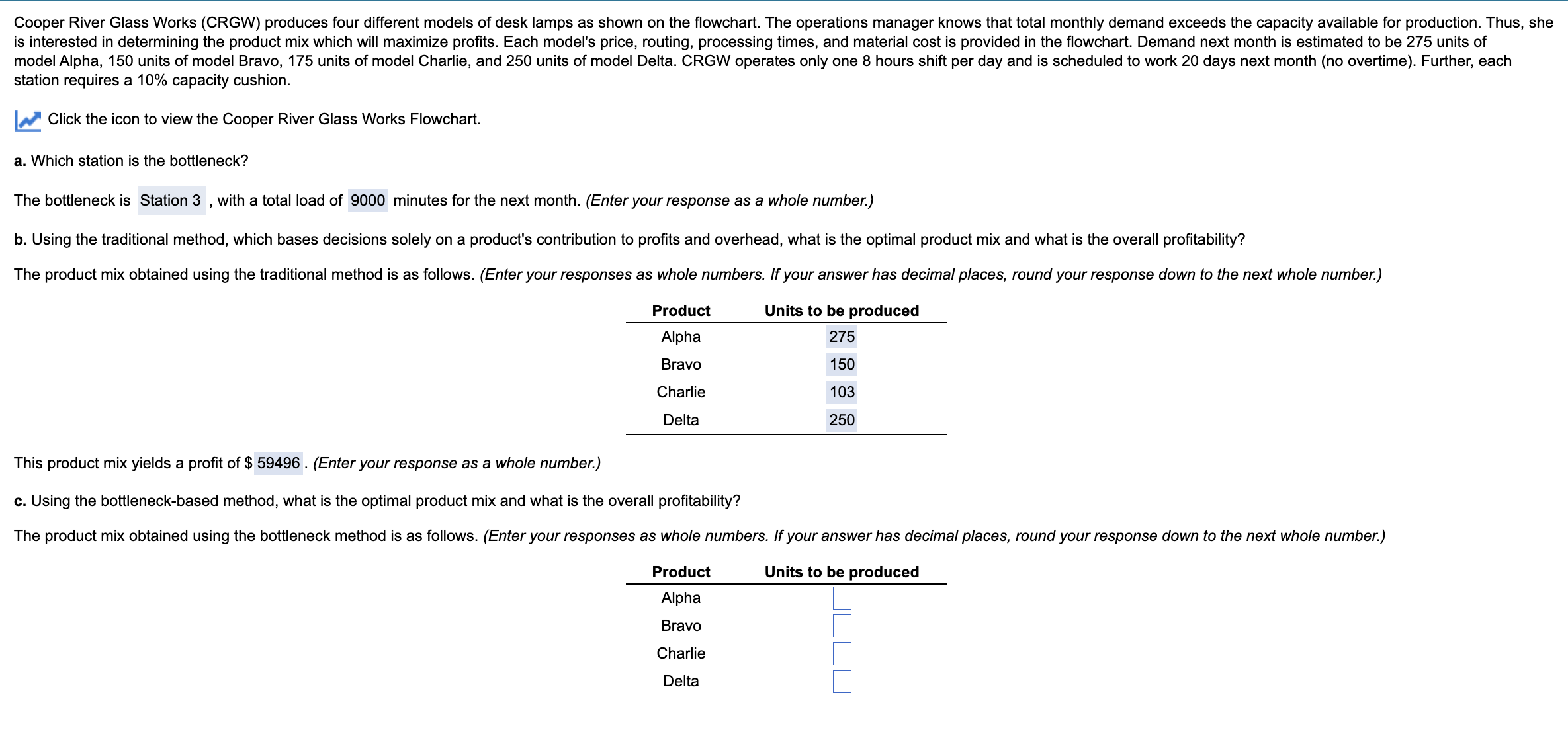 Solved station requires a 10% capacity cushion. Click the | Chegg.com