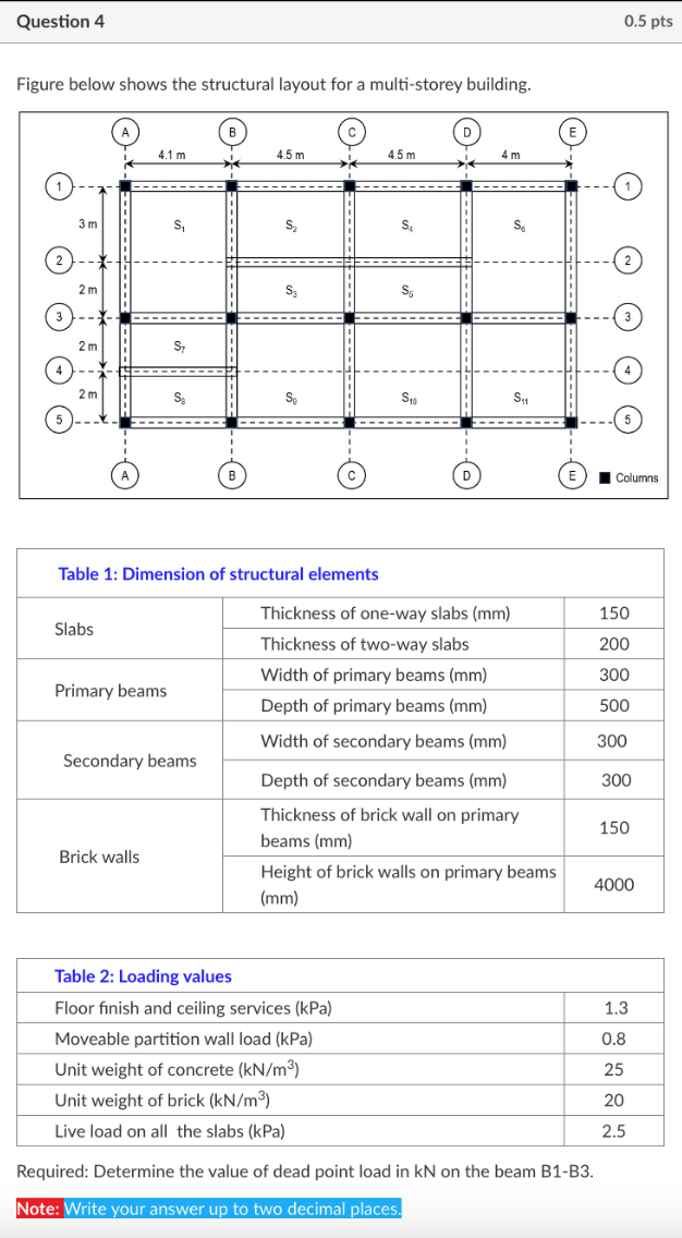 Figure below shows the structural layout for a | Chegg.com