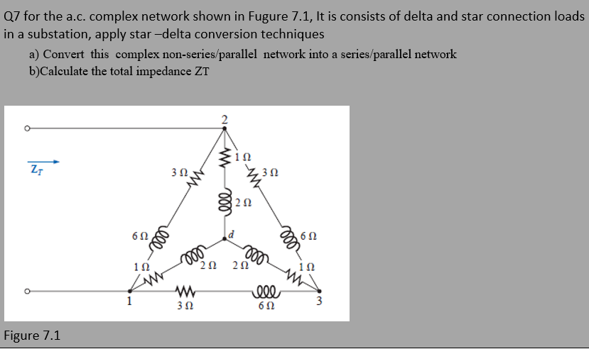 Solved Q7 for the a.c. complex network shown in Fugure 7.1 , | Chegg.com