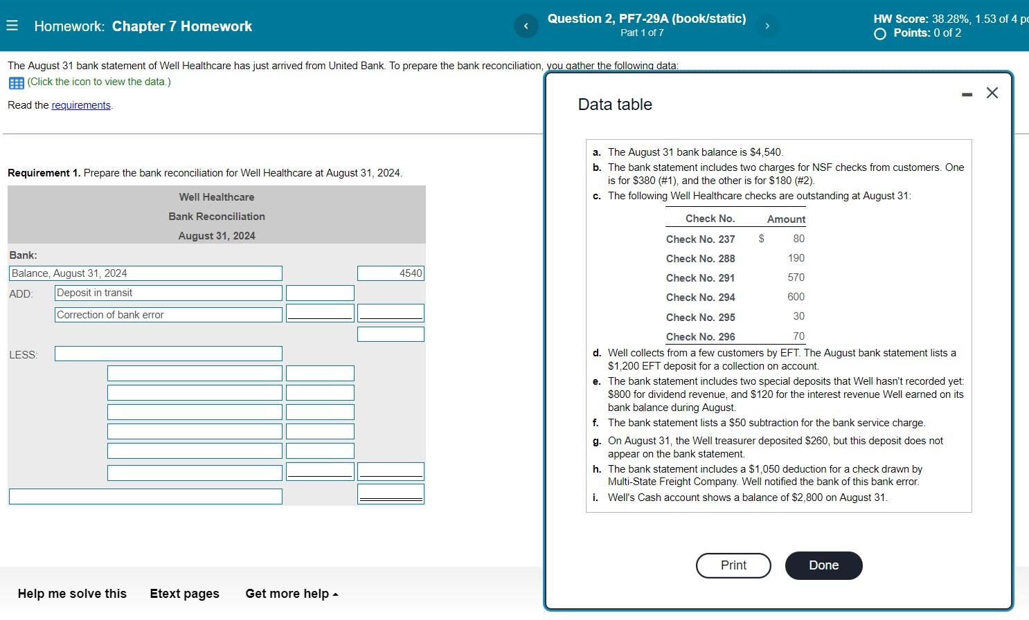 Solved Read the requirements. Data table a. The August 31 | Chegg.com