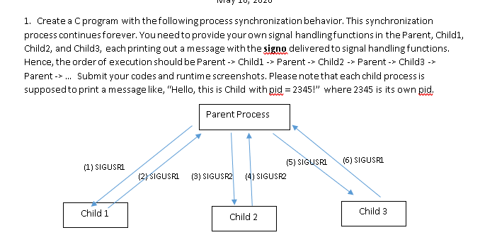ANSWER THIS USING CODE PLEASE SEND THE ACTUAL CODE | Chegg.com