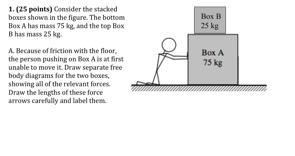 Solved 1. (25 points) Consider the stacked boxes shown in | Chegg.com