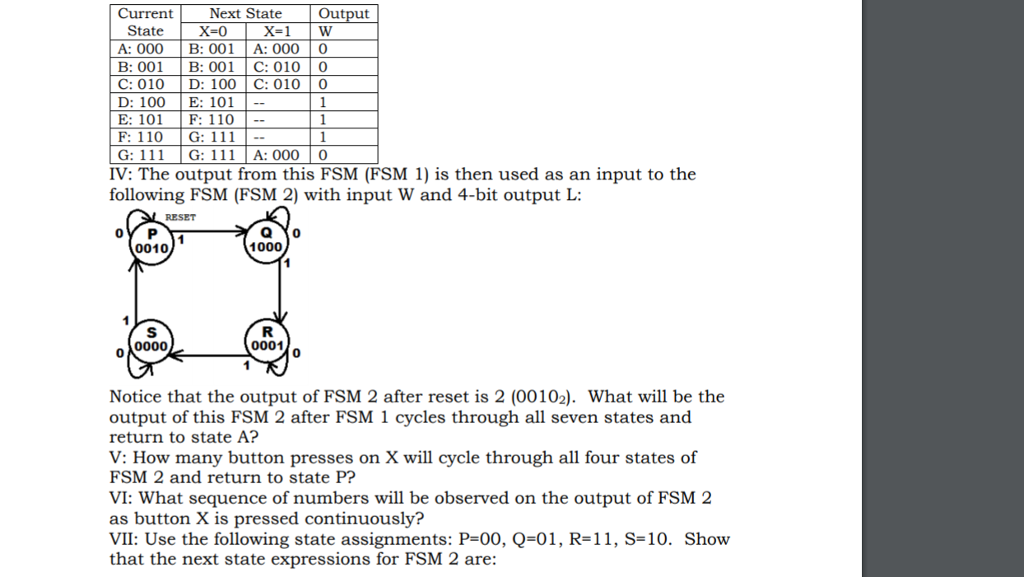 Solved P2 (30 points): The following Moore FSM state table | Chegg.com