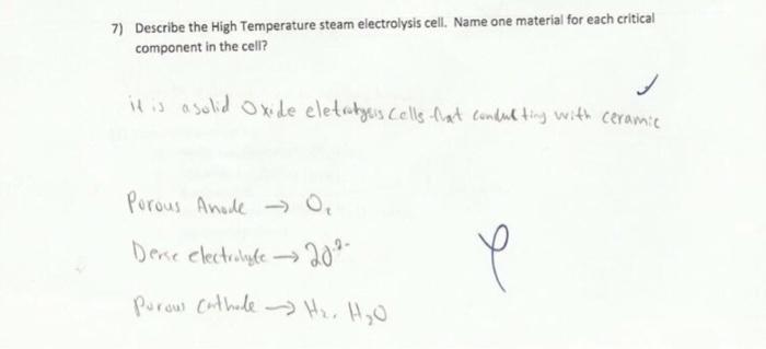 Solved Describe the High Temperature steam electrolysis | Chegg.com