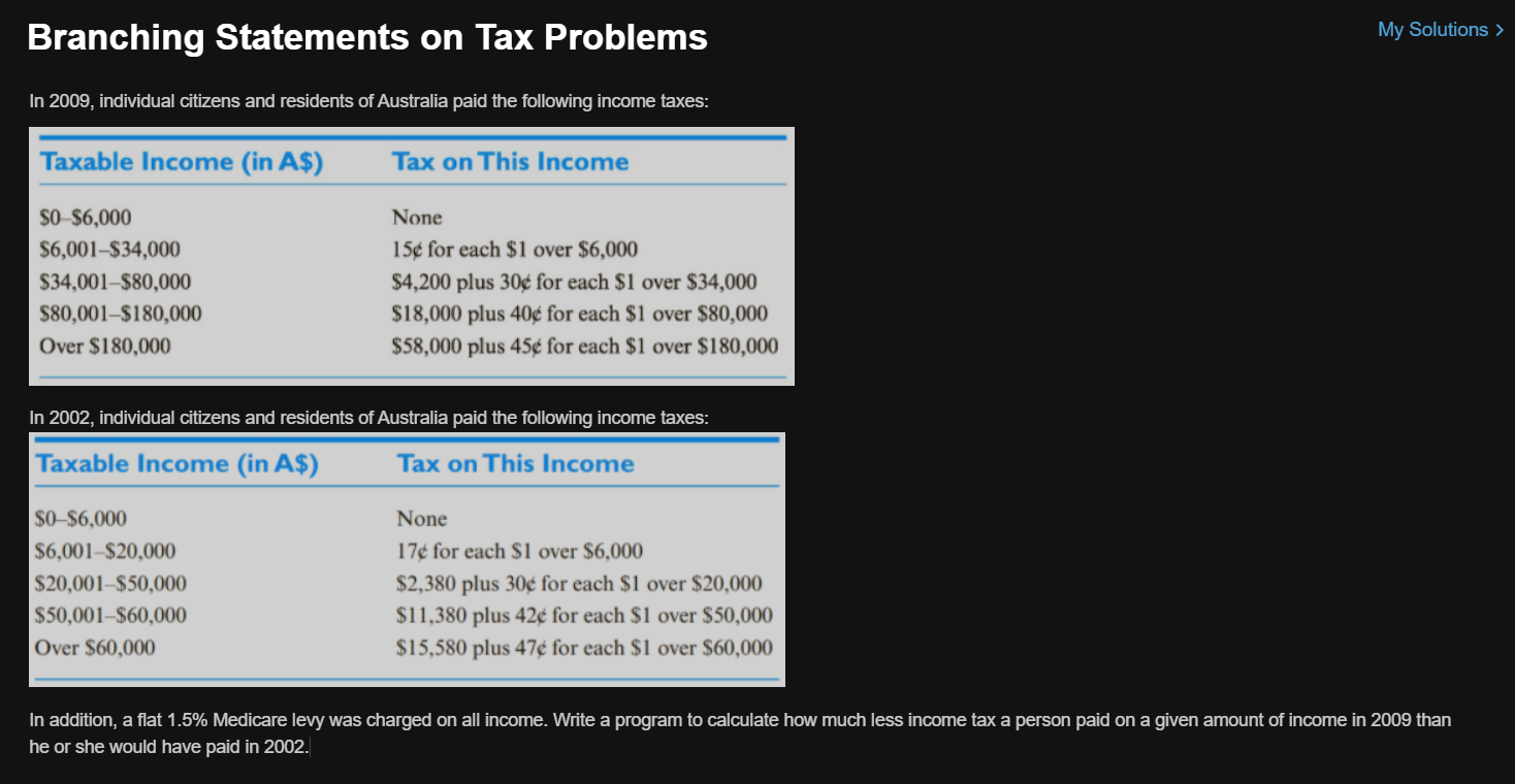 Solved Branching Statements on Tax Problems My Solutio In | Chegg.com