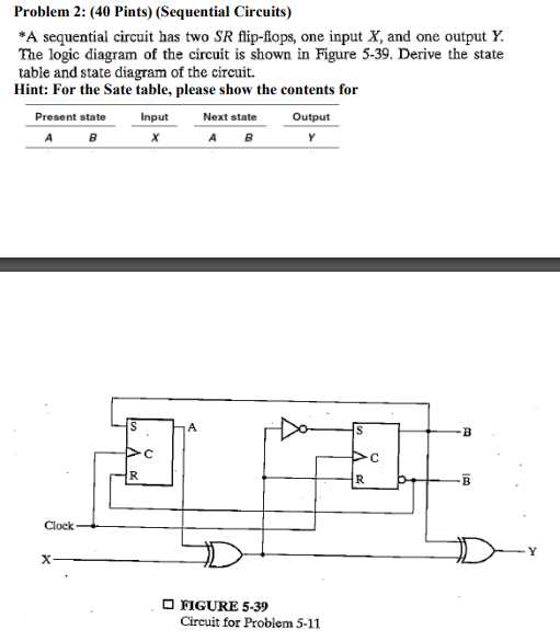 Solved Problem 2: (40 Pints) (Sequential Circuits) *A | Chegg.com Solved Problem 2: (40 Pints) (Sequential Circuits) *A | Chegg.com