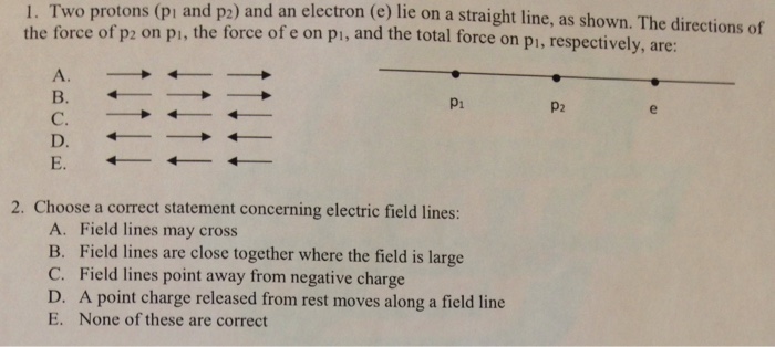 Solved s (pi and p2) and an electron (e) lie on a straight | Chegg.com