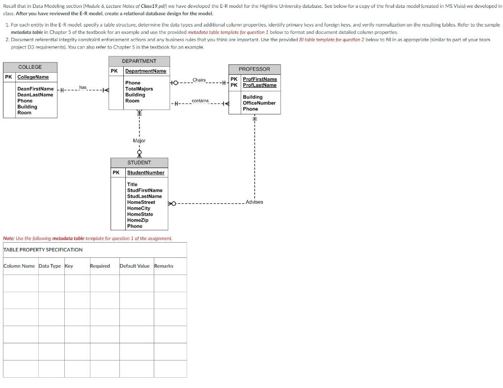 Solved class. After you have reviewed the E-R model, create | Chegg.com