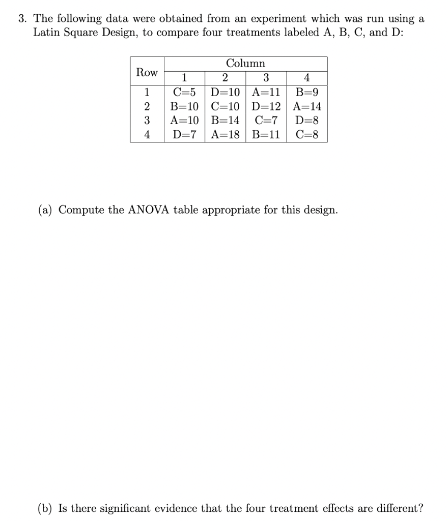 Solved 3. The following data were obtained from an | Chegg.com